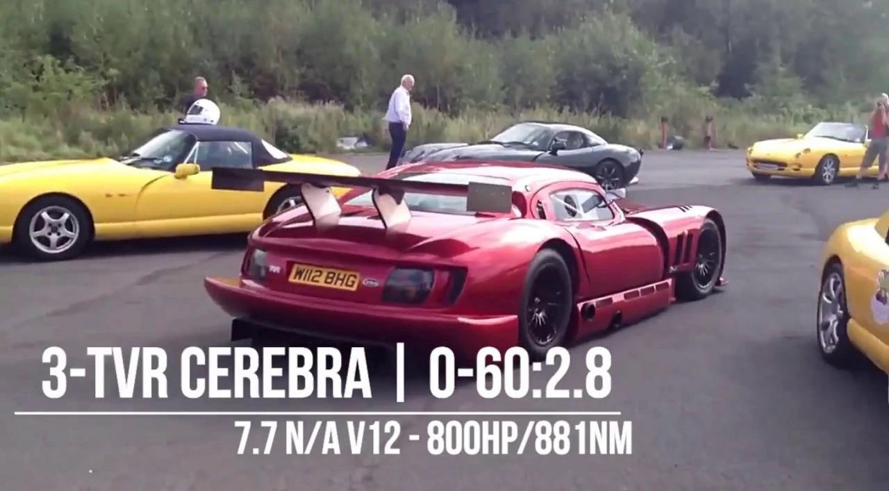 TOP 10 Fastest ACCELERATING RWD - Turbo and Stance